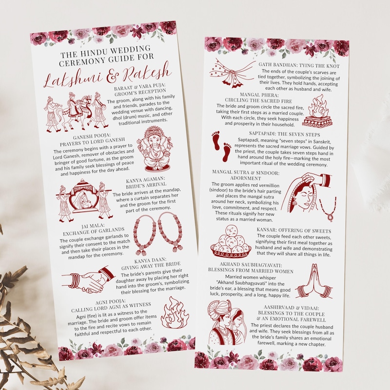 Gujarati Wedding Decor - Etsy