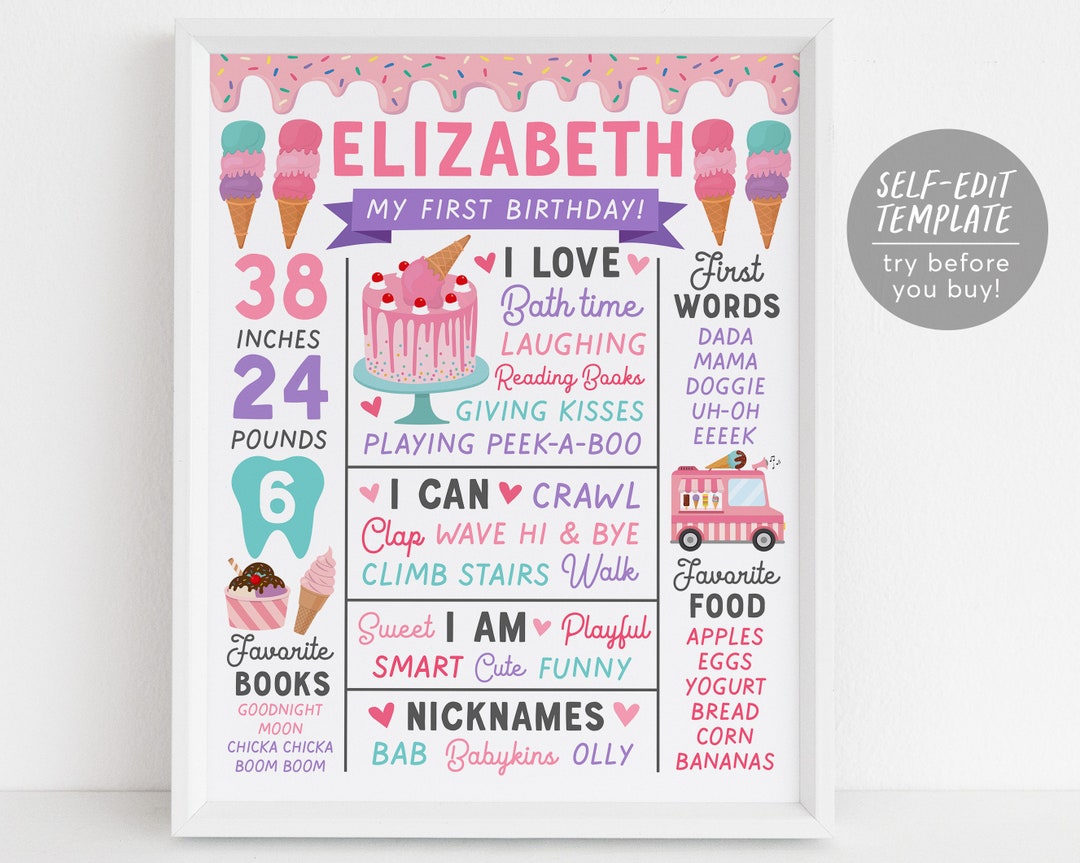 Ice Cream Birthday Milestone First Birthday Sign Editable - Etsy