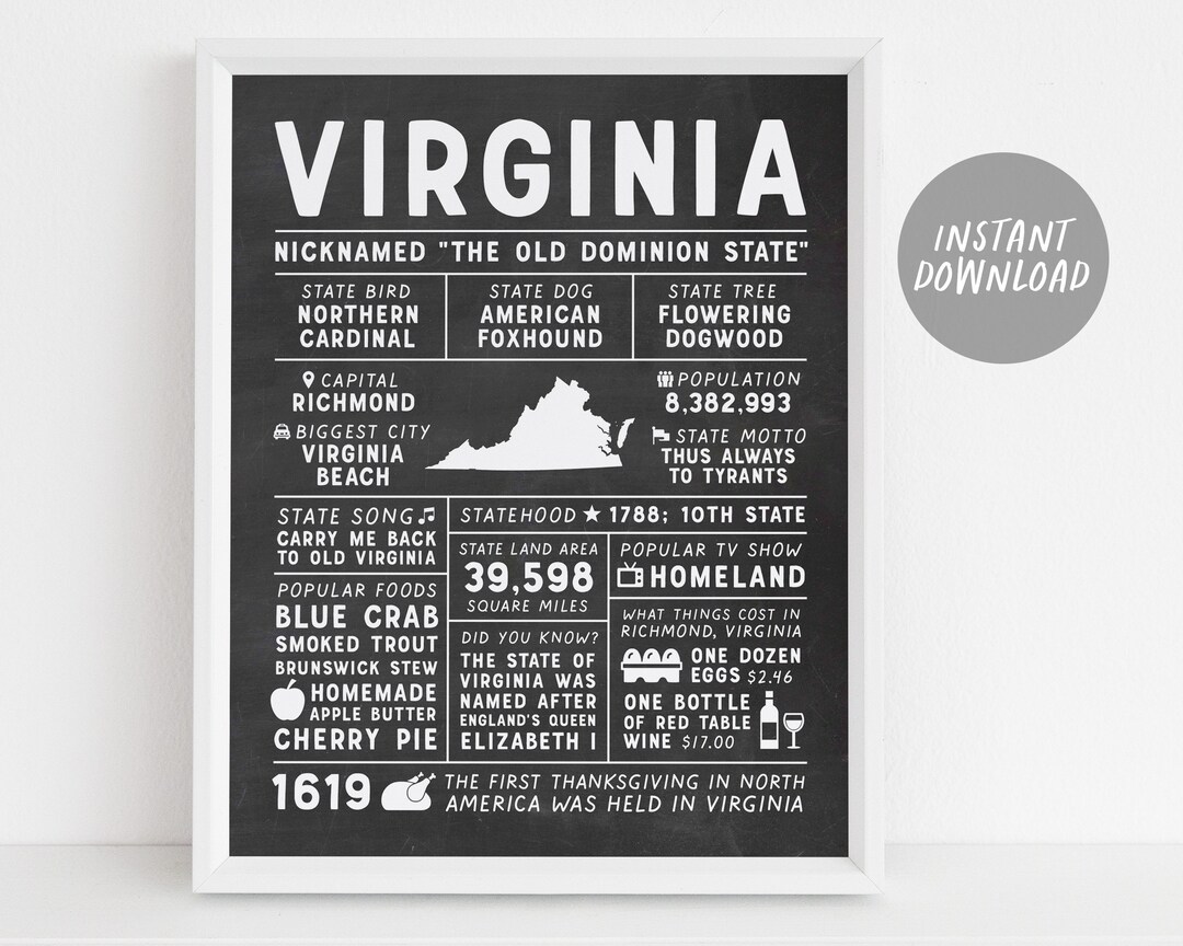 Virginia State Wall Art Sign Poster Infographic, Chalkboard Virginia ...