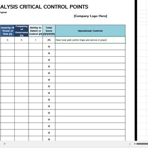 HACCP - Critical Control Points Risk Assessment Ranking Determination ...