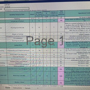 HACCP - Critical Control Points Risk Assessment Ranking Determination Template - Etsy