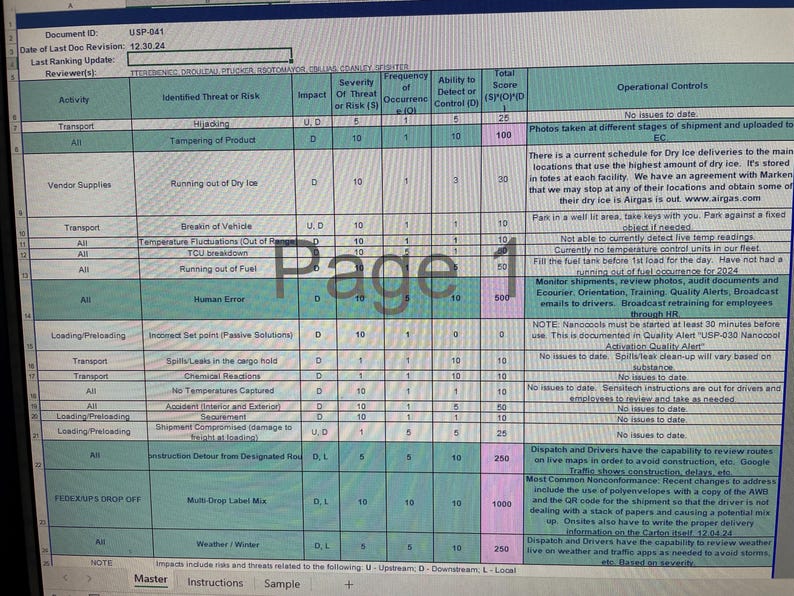 HACCP - Critical Control Points Risk Assessment Ranking Determination ...