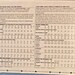 Simplicity 8579, Historical Costume, Misses 18th Century Undergarments ...