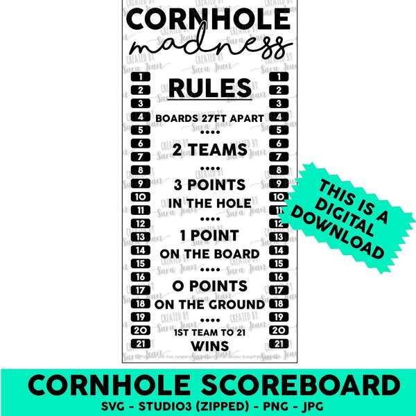 Cornhole Rules Sign, Family Outdoor Games, Bag Toss Tournament Yard ...