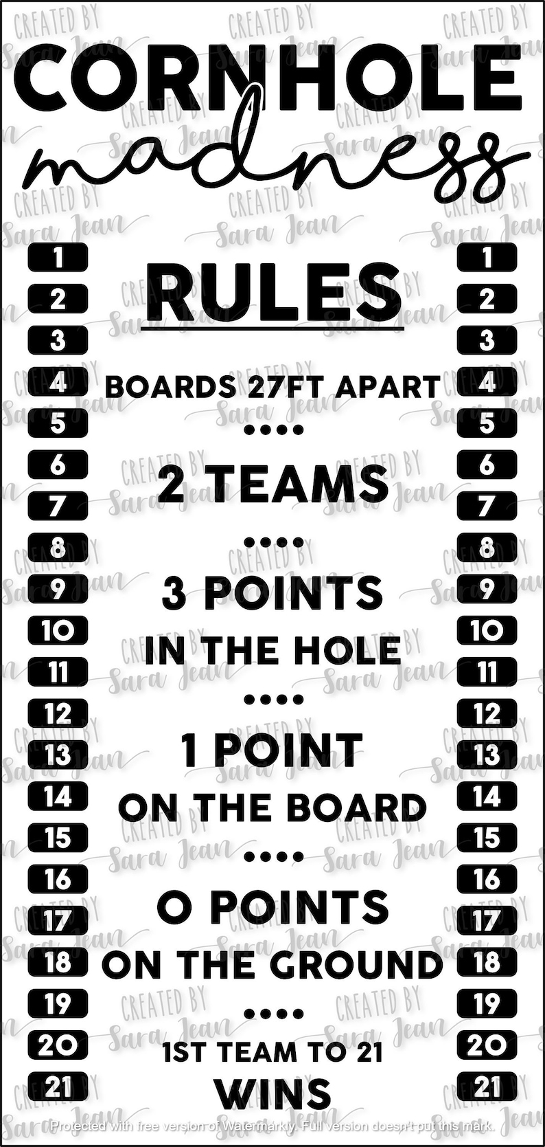 Cornhole Madness Scoreboard SVG File - Etsy New Zealand