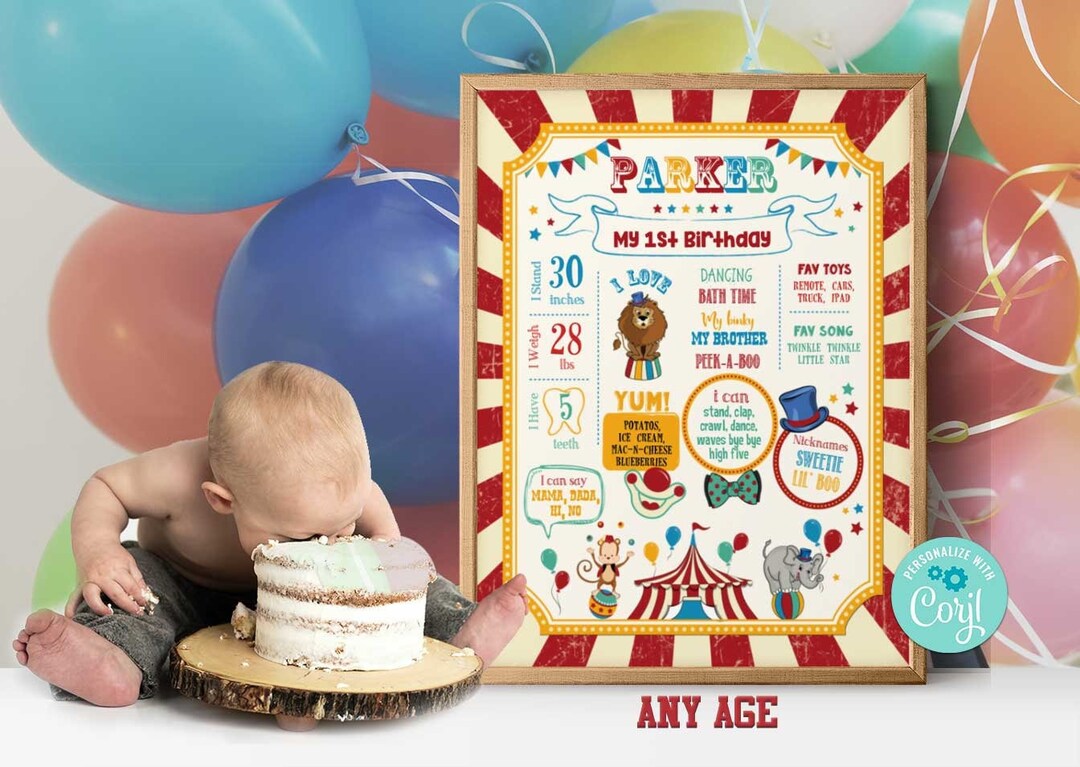 Circus Birthday Milestone Poster-self Edit W Corjl-circus Welcome ...