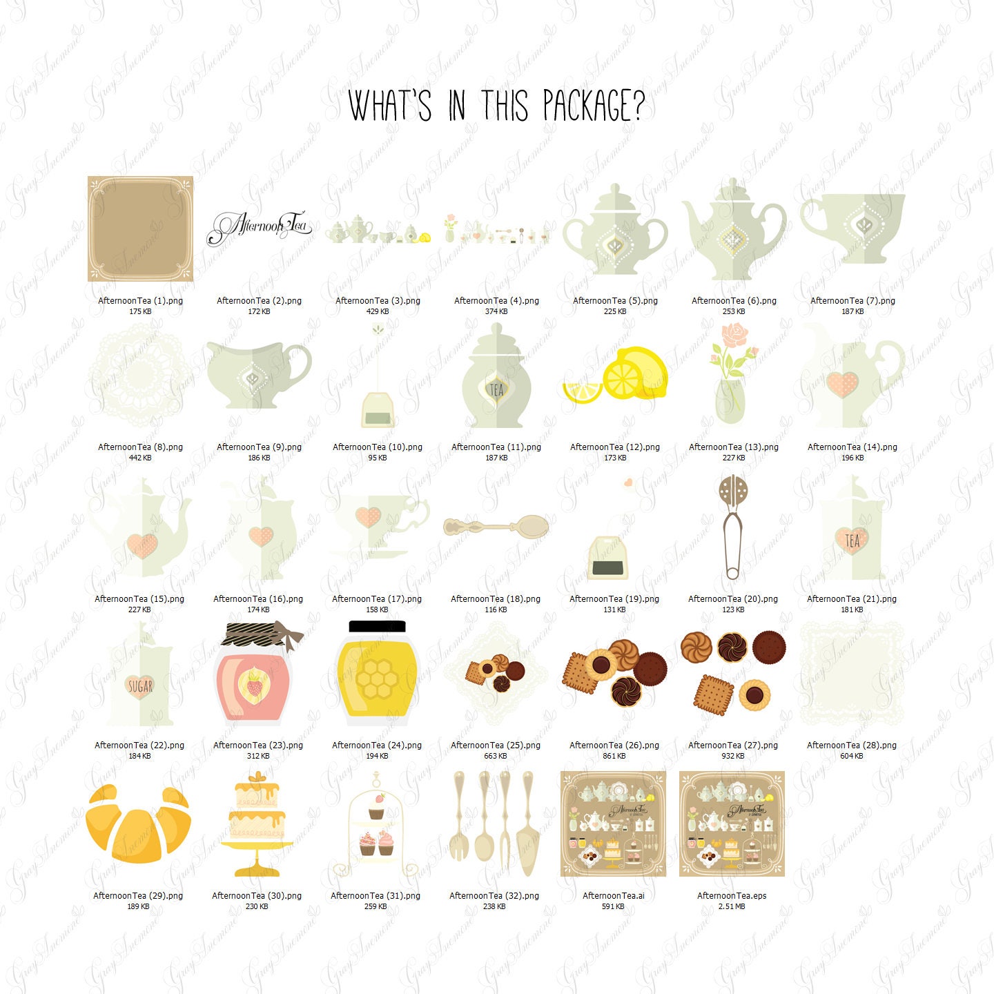 Afternoon Tea clipart Set PNG cliparts on transparent | Etsy