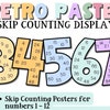 Color Posters for Retro Pastel Classroom Decor, Classroom Printables ...