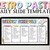 Daily Slide Templates for Retro Pastel Classroom Decor Pastel Classroom ...