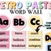 Word Wall Editable Retro Pastel Classroom Decor, Classroom Printables ...