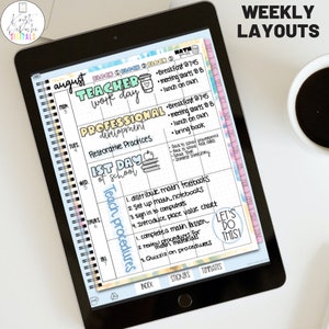 Digital Teacher Planner | Editable | Ipad, Tablet, Google | 2025-2026 ...