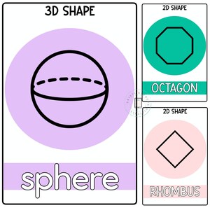 2D and 3D Shape Posters, Retro Groovy Classroom Decor, 2D 3D Shapes ...