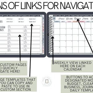 Digital Planner, Digital Planner for Busy Life Moms, Digital Planner ...