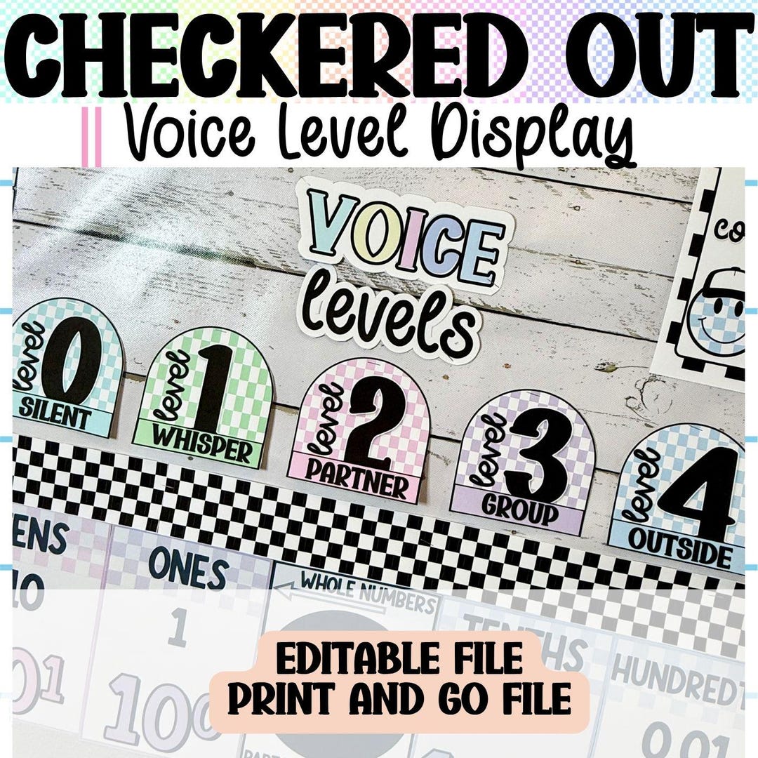 Voice Level Posters for Checkered Out Classroom Decor, Pastel Classroom ...