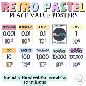 Place Value Display for Calm Retro Pastel Classroom Decor Pastel ...