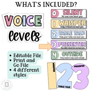 Voice Level Posters for Calm Retro Pastel Classroom Decor Pastel ...