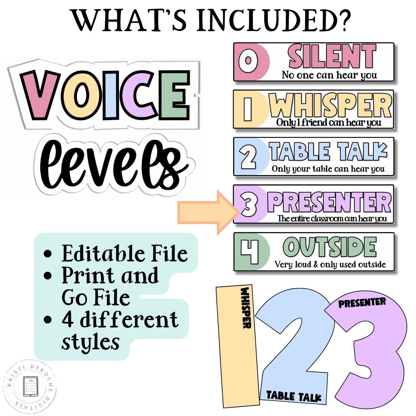 Voice Level Posters for Calm Retro Pastel Classroom Decor Pastel ...