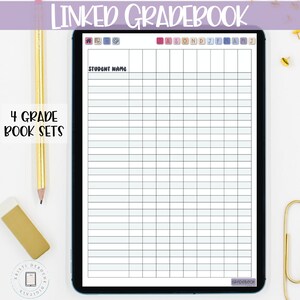 Digital Teacher Planner, iPad Planner, Goodnotes Planner, Retro Theme ...