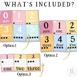 Number Posters for Retro Pastel Classroom Decor, Classroom Printables ...