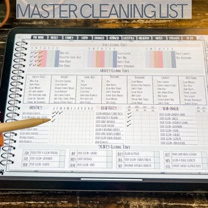 Digital Planner, Digital Planner for Busy Life Moms, Digital Planner ...