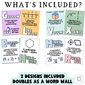 Classroom Math Alphabet, Retro Pastel Classroom Decor, Classroom ...