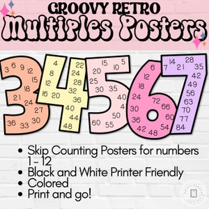 Retro Classroom Decor Bundle, Classroom Decor Kit, Printable Decor ...