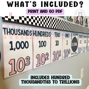 Place Value Display for Checkered Pastel Classroom Decor Pastel ...