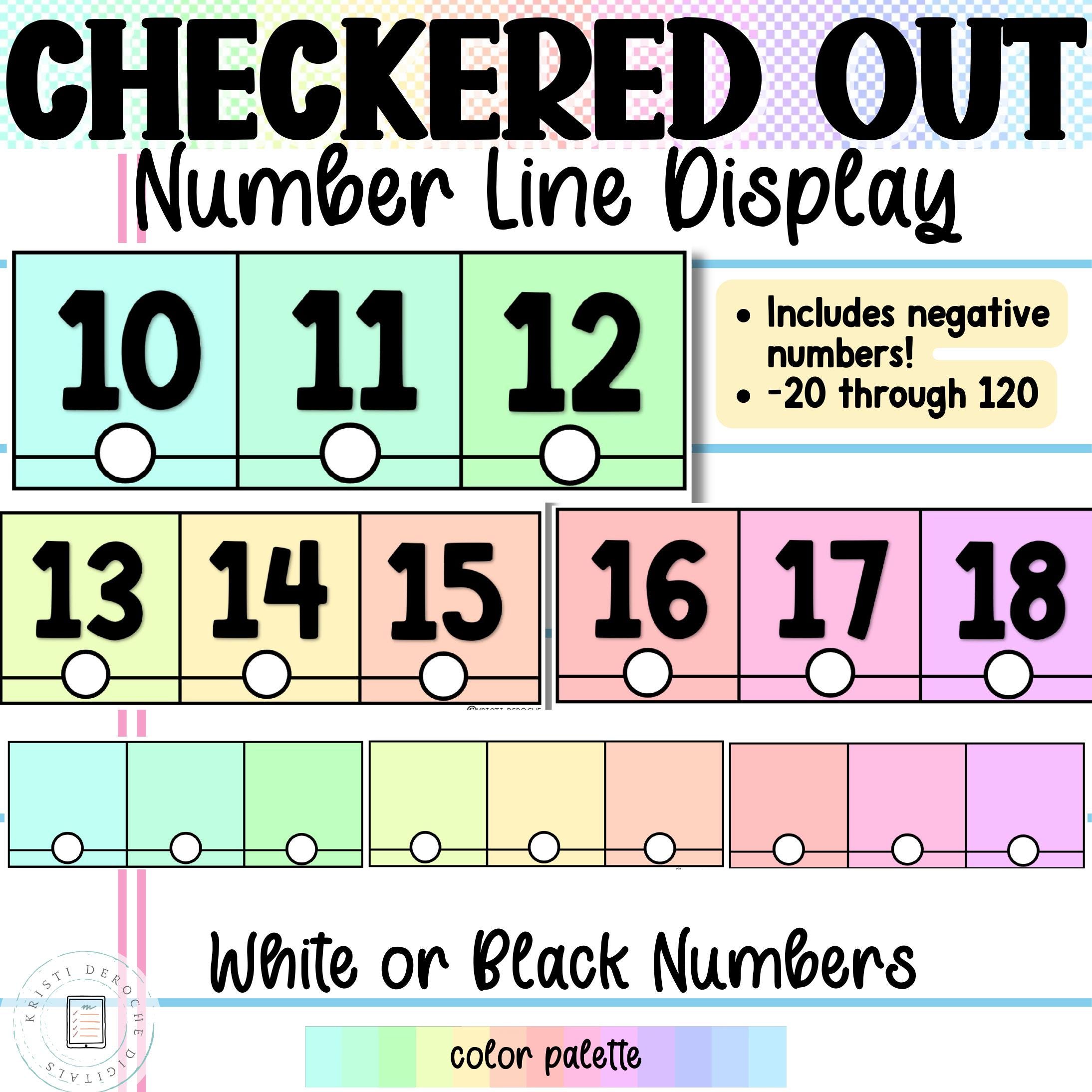 Classroom Number Line Display With Negative, Checkered Classroom Decor ...