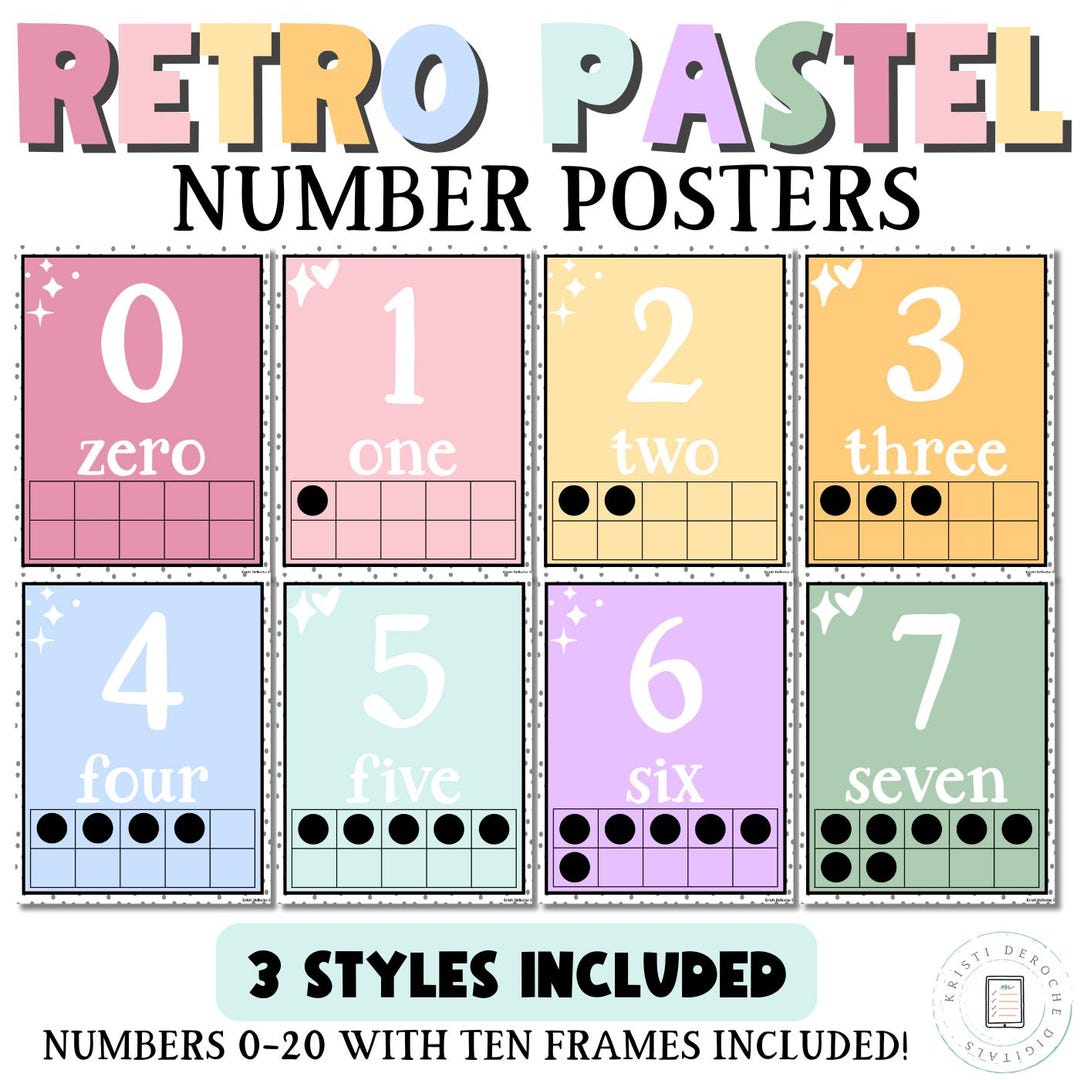 Number Posters for Retro Pastel Classroom Decor, Classroom Printables ...