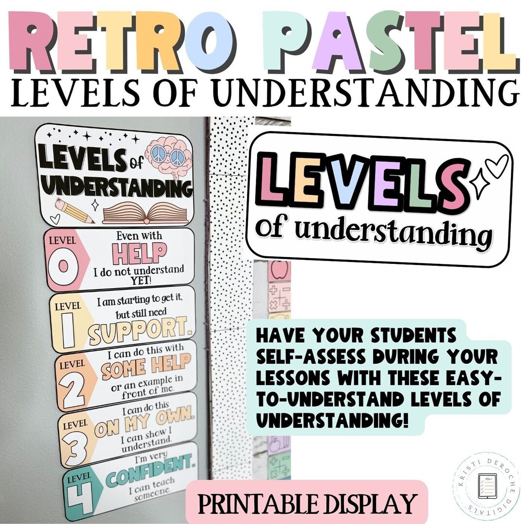Levels of Understanding Posters, Retro Pastel Classroom Decor Classroom ...