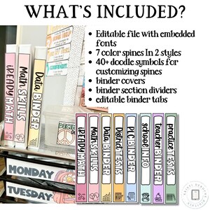 Binder Covers and Spines Editable, Retro Pastel Classroom Decor Pastel ...