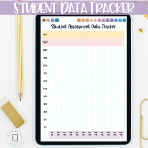 Retro Digital Teacher Planner, iPad Planner, Goodnotes Planner, Retro ...