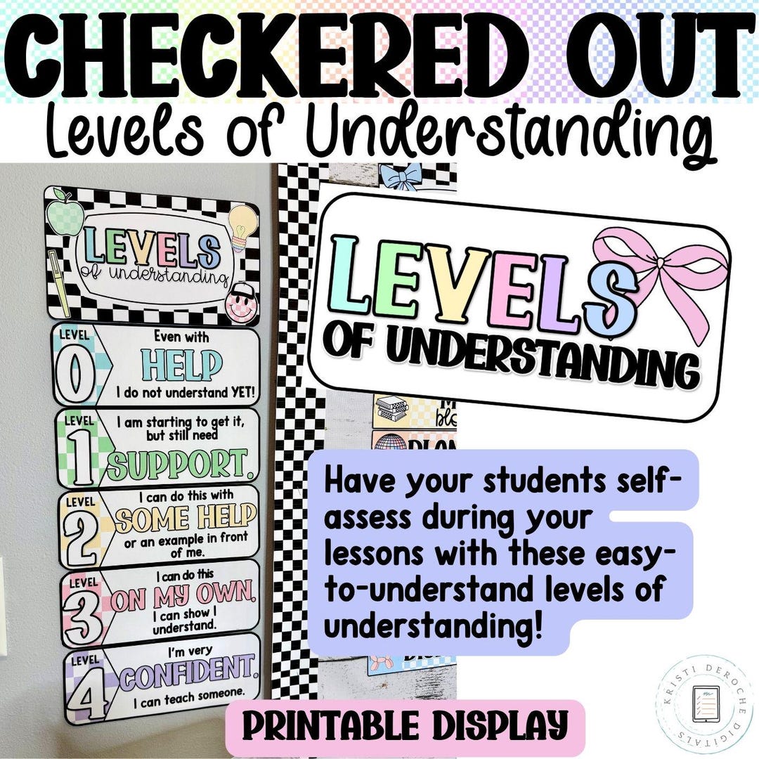 Levels of Understanding Posters, Checkered Classroom Decor Classroom ...