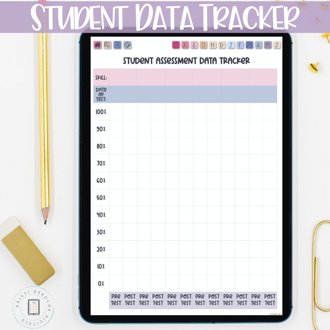Digital Teacher Planner, iPad Planner, Goodnotes Planner, Retro Theme ...