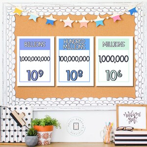 Place Value Posters, Retro Groovy Classroom Decor, Classroom Printables ...