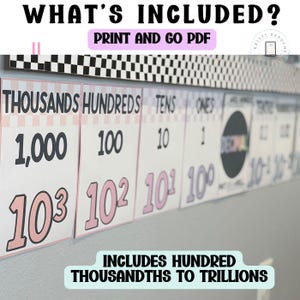 Place Value Display for Checkered Pastel Classroom Decor Pastel ...