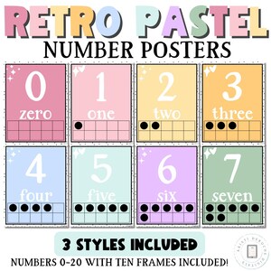 Number Posters for Retro Pastel Classroom Decor, Classroom Printables ...
