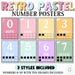 Number Posters for Retro Pastel Classroom Decor, Classroom Printables ...