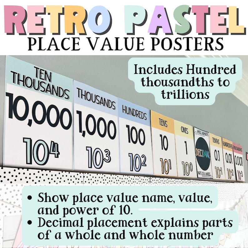 Place Value Display for Calm Retro Pastel Classroom Decor Pastel ...