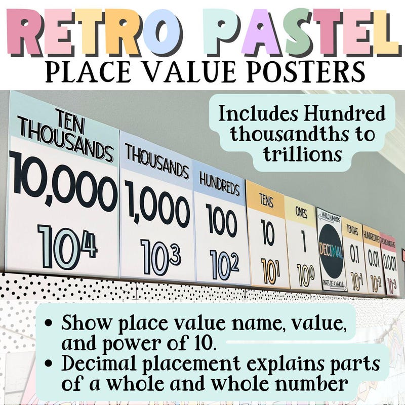 Classroom Decor Bundle - Etsy