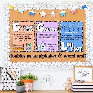 Classroom Math Alphabet, Retro Groovy Classroom Decor, Classroom ...