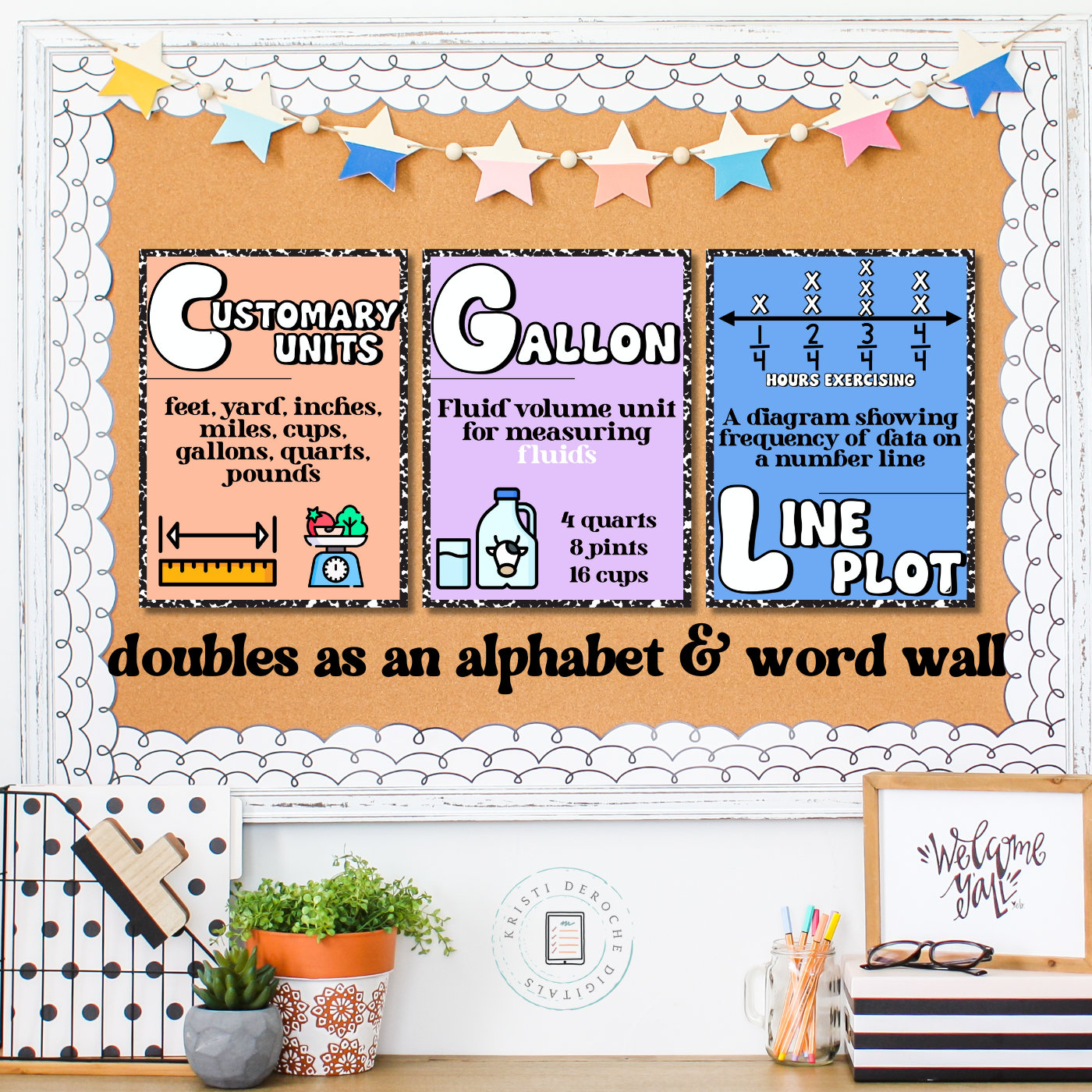 Classroom Math Alphabet, Retro Groovy Classroom Decor, Classroom ...