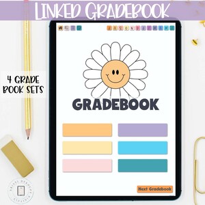 Retro Digital Teacher Planner, iPad Planner, Goodnotes Planner, Retro ...