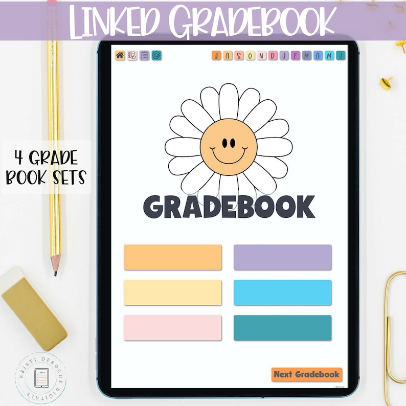 Retro Digital Teacher Planner, iPad Planner, Goodnotes Planner, Retro ...