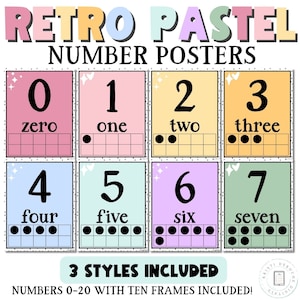 Number Posters for Retro Pastel Classroom Decor, Classroom Printables ...