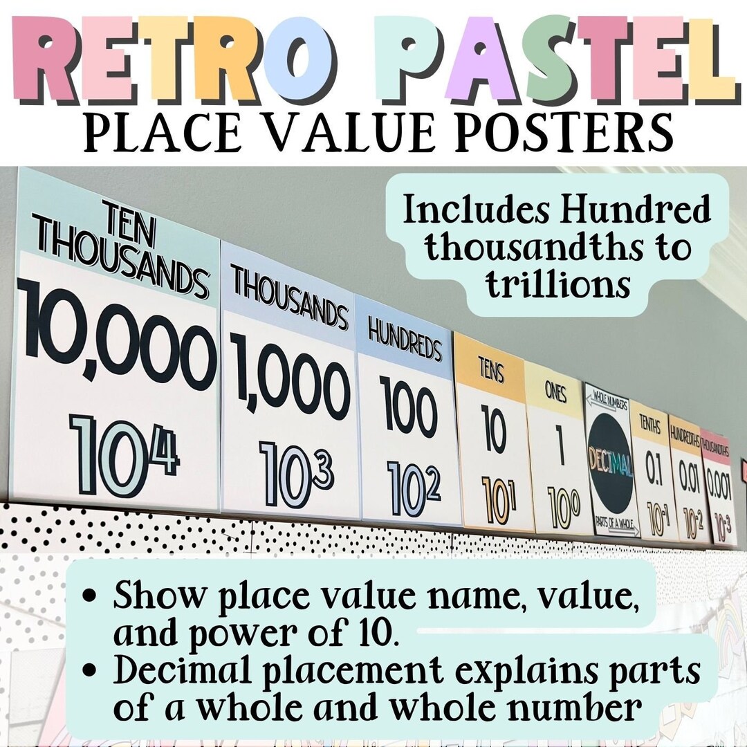 Place Value Display for Calm Retro Pastel Classroom Decor Pastel ...