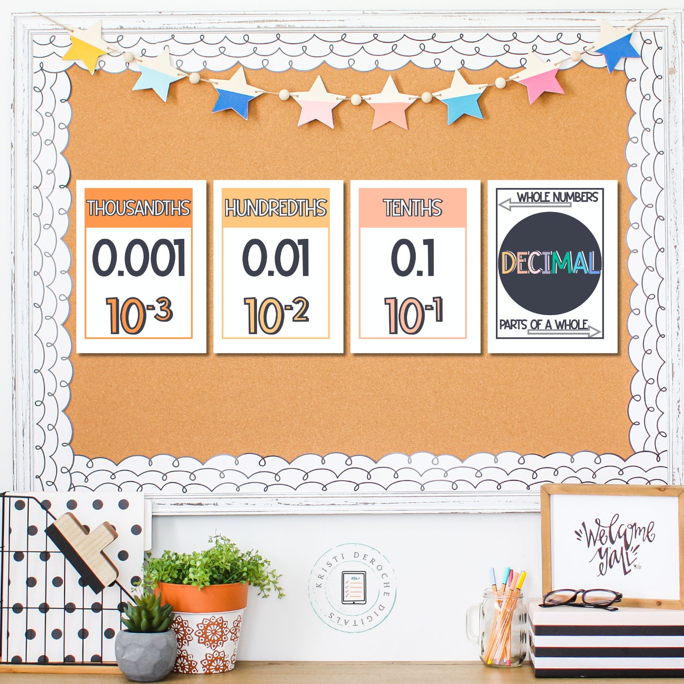 Place Value Posters, Retro Groovy Classroom Decor, Classroom Printables ...