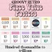 Place Value Posters, Retro Groovy Classroom Decor, Classroom Printables ...