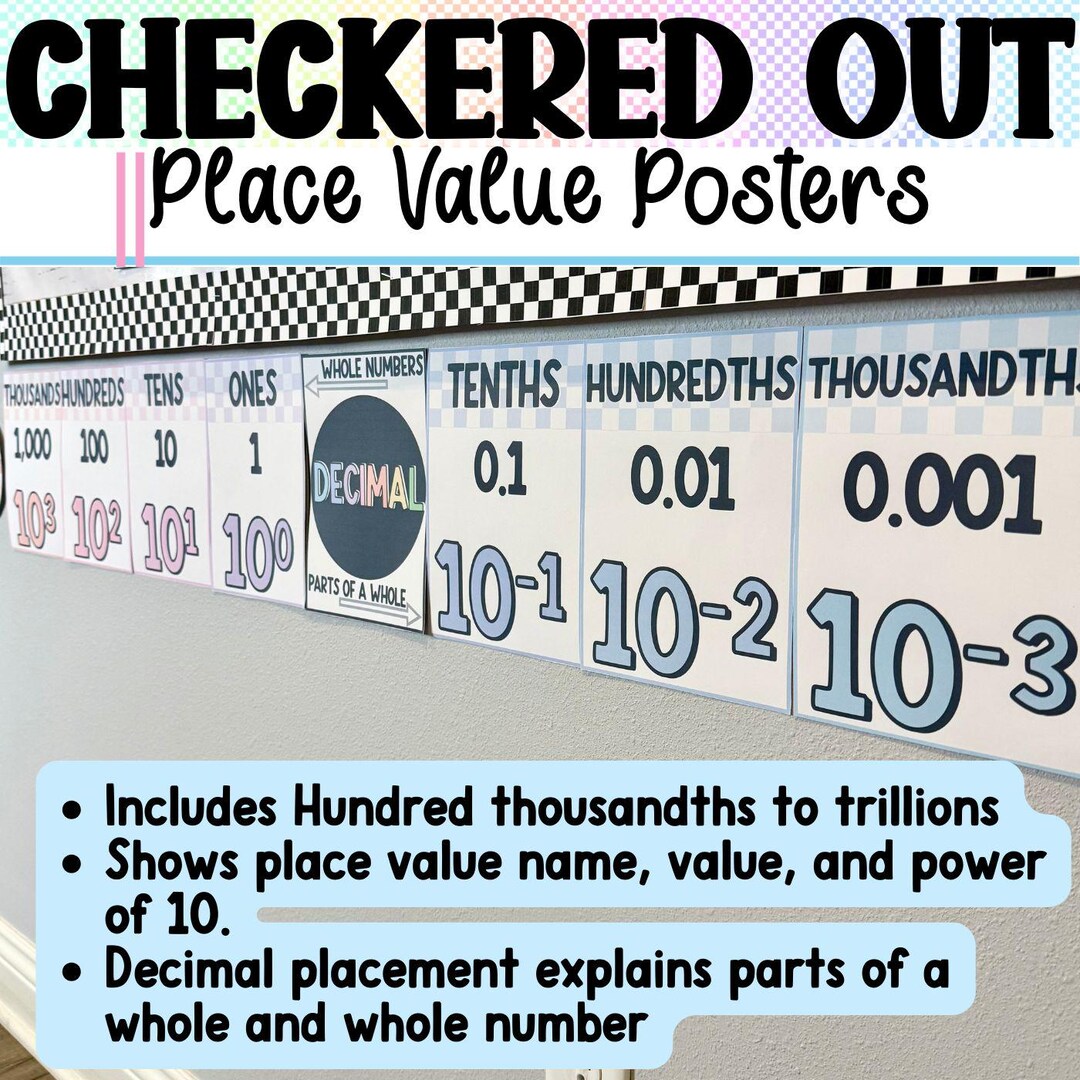 Place Value Display for Checkered Pastel Classroom Decor Pastel ...