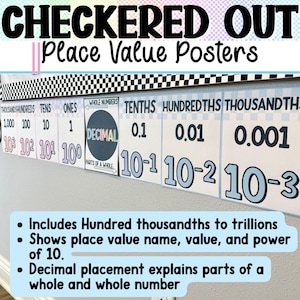 Place Value Display for Checkered Pastel Classroom Decor Pastel ...